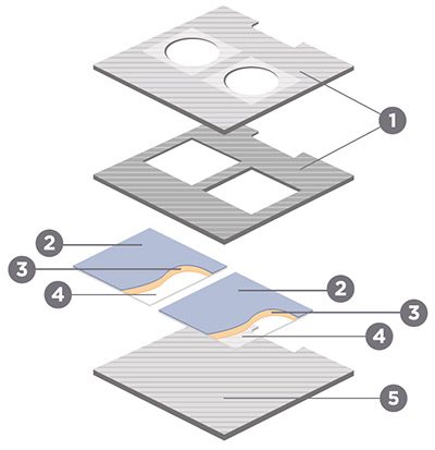 VITROS® XT MicroSlide Pair Technology